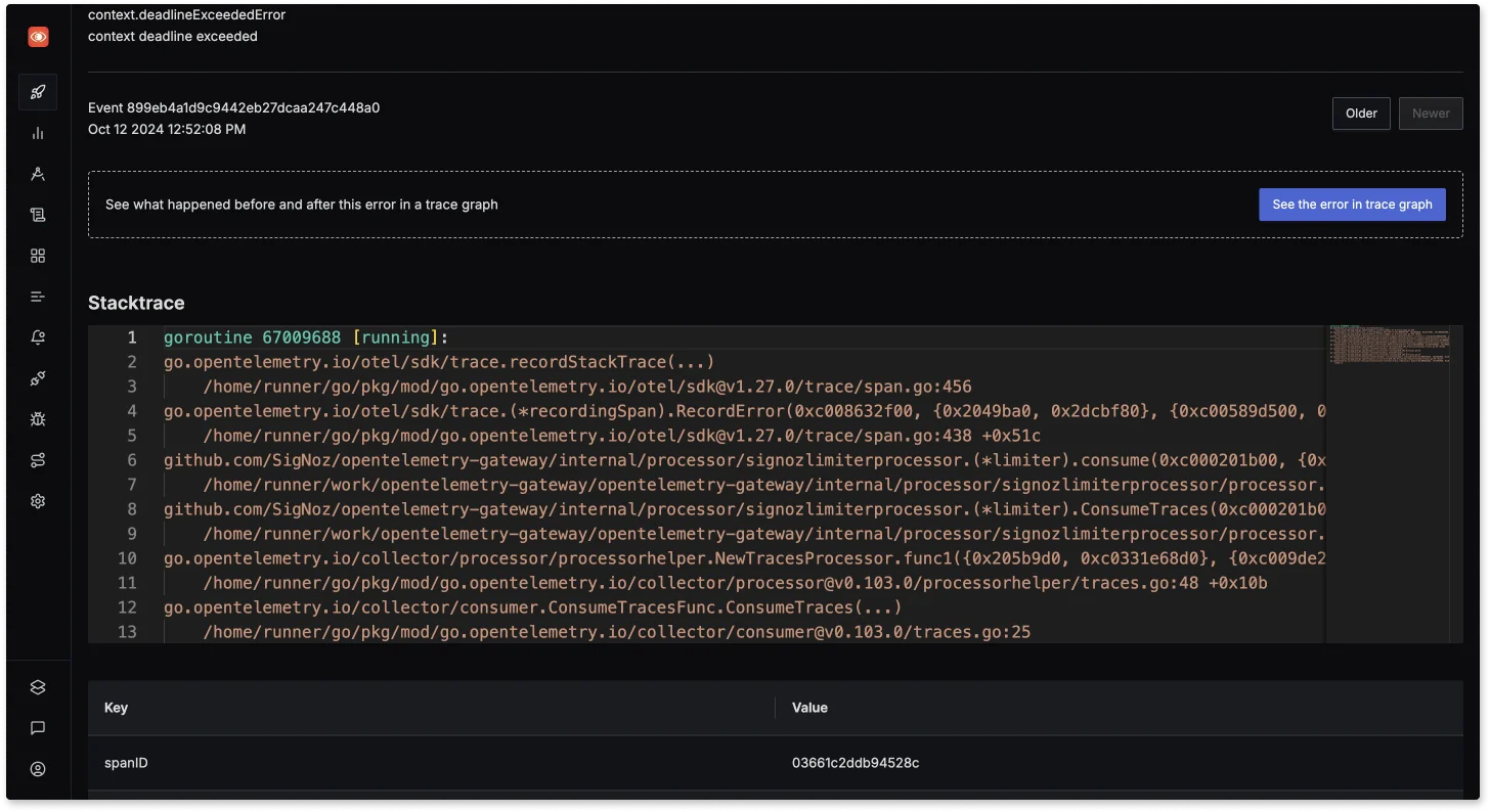 Top 10 Sentry Alternatives for Error Tracking in 2025 | SigNoz